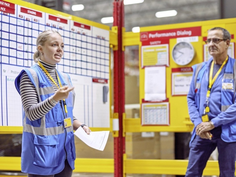 Frontline Workforce Management, Part One – People Make the Difference ...