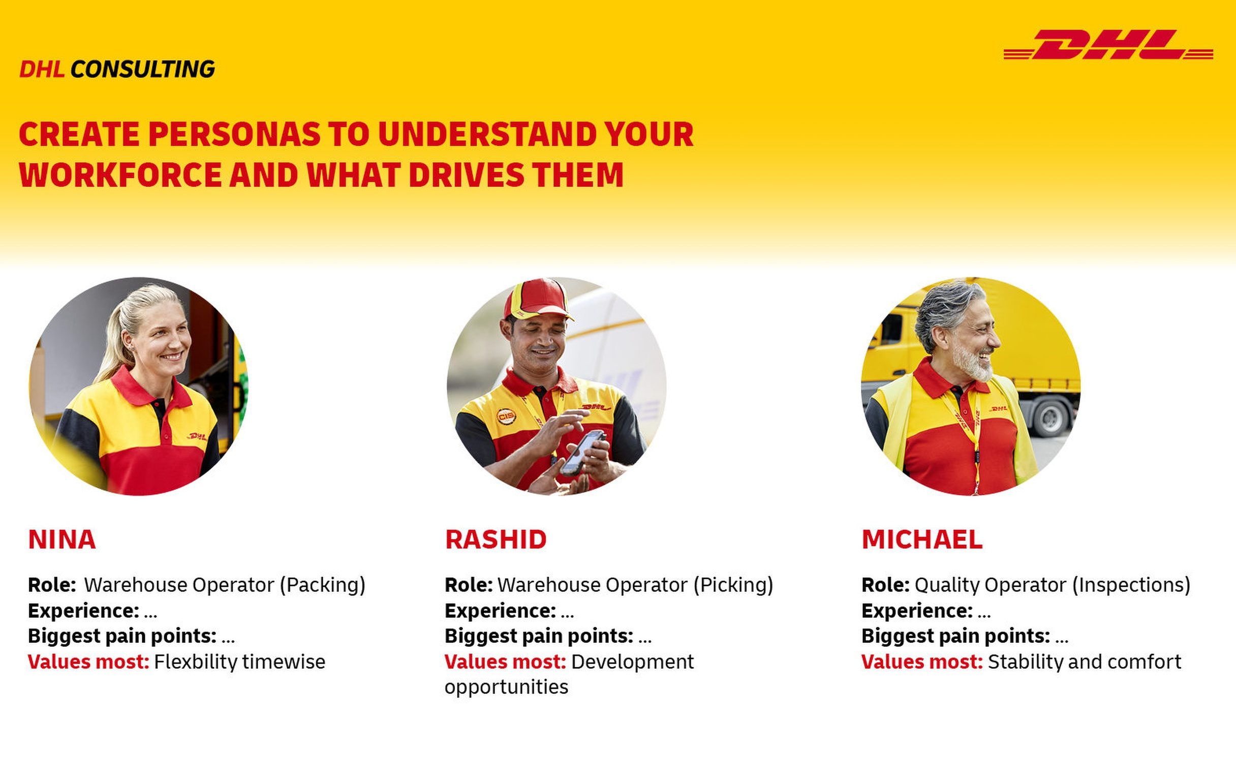 Frontline Workforce Management, Part One – People Make the Difference ...